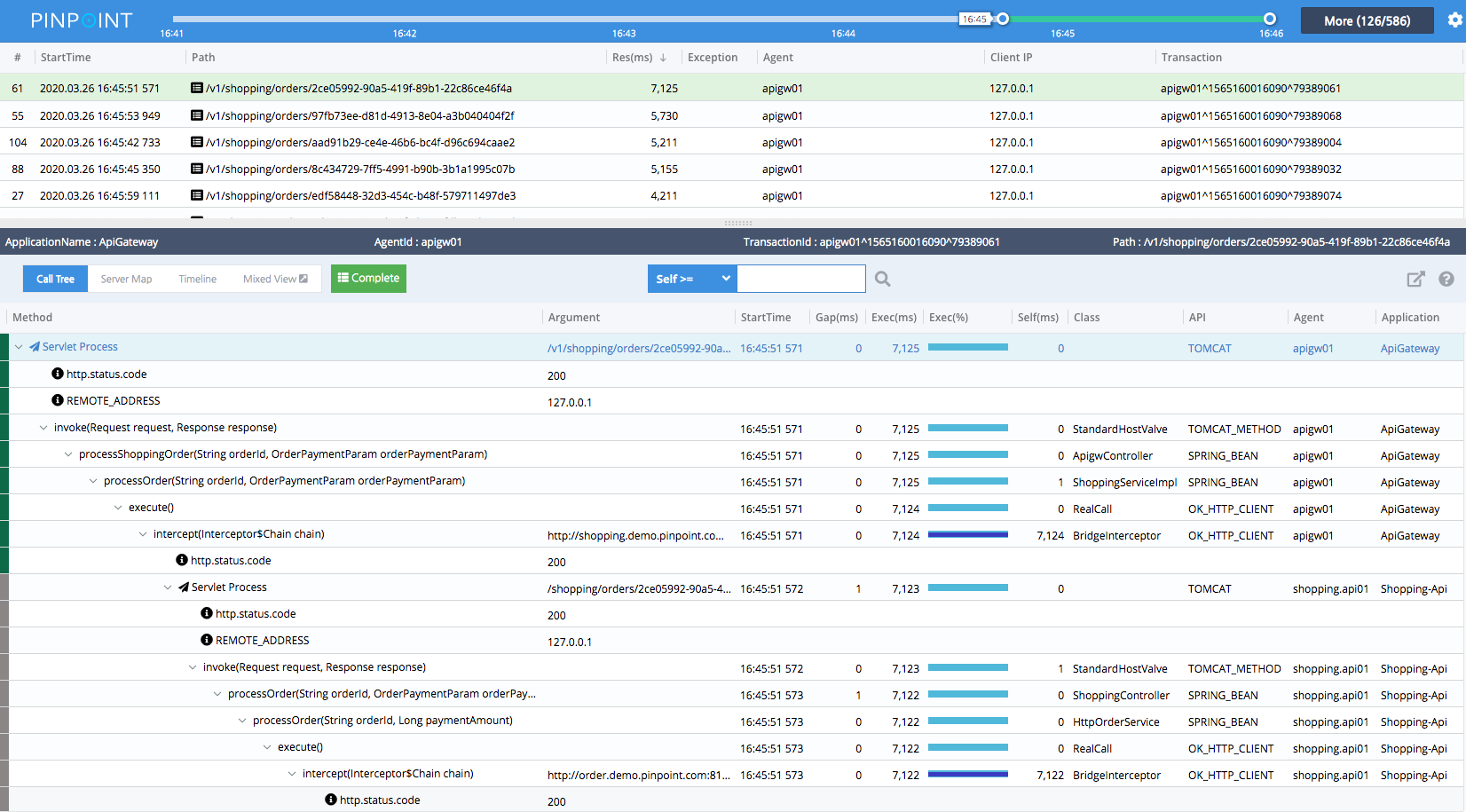 Overview | Leading Open-Source APM